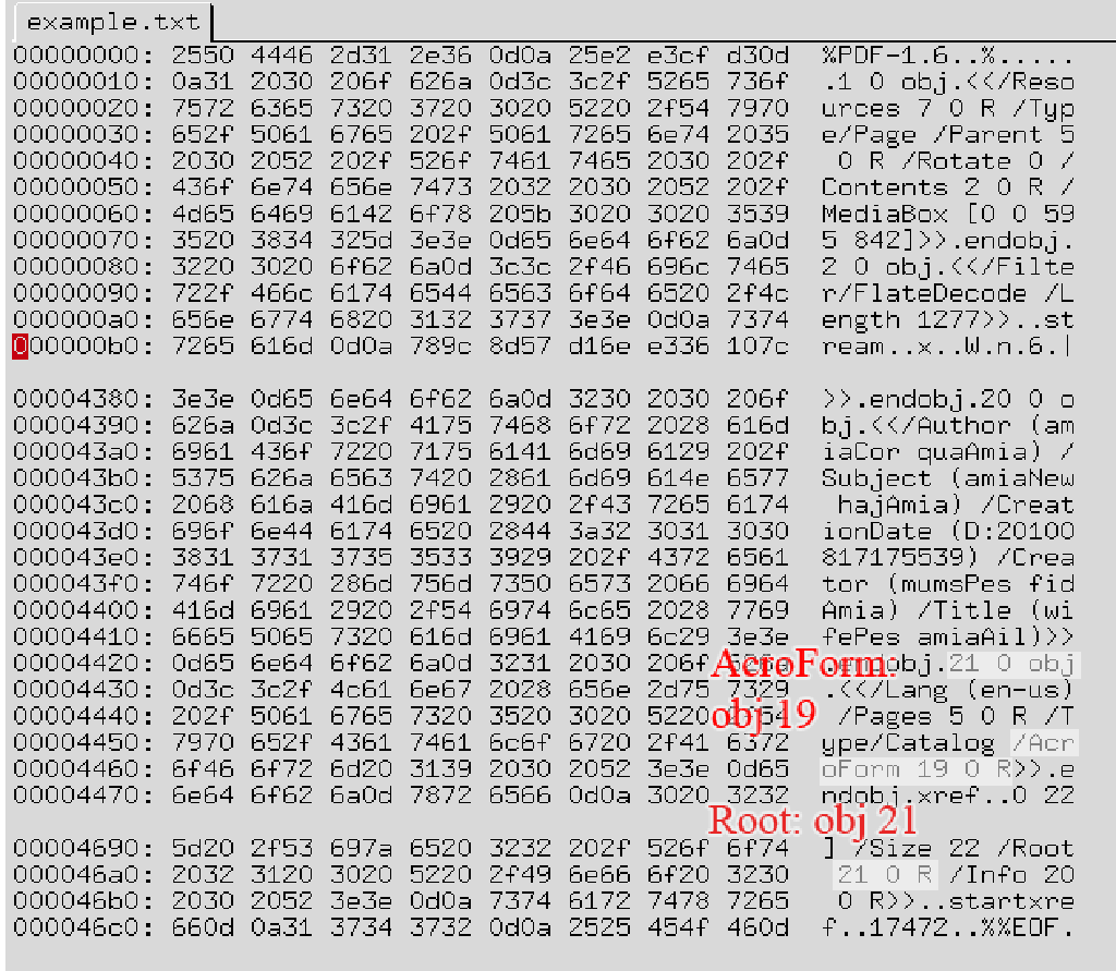 Anatomy of a PDF Exploit